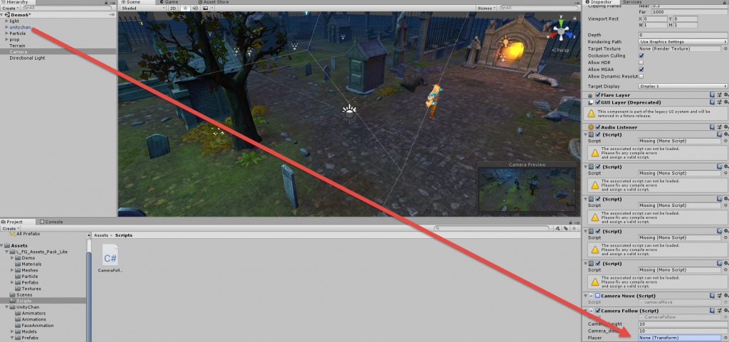 Unity3D – 使用 UnityChan 的簡易範例 – 我曾經是冒險者
